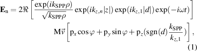 Near-field interference map due to a dipolar emission near the edge of ...