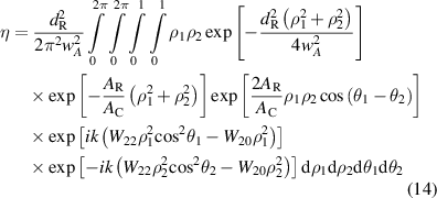 Free-space to single-mode fiber coupling efficiency with optical system ...