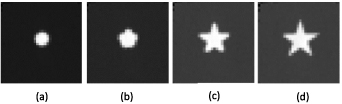 Active mode single-pixel non-line-of-sight imaging system based on second-order correlation and ...