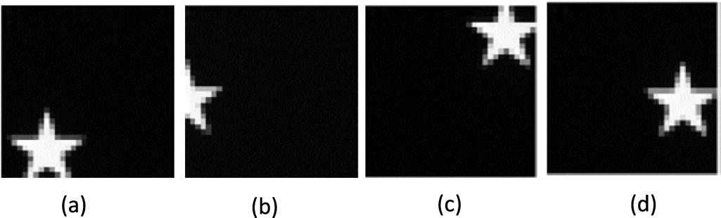 Active mode single-pixel non-line-of-sight imaging system based on second-order correlation and ...
