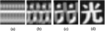 Active mode single-pixel non-line-of-sight imaging system based on second-order correlation and ...