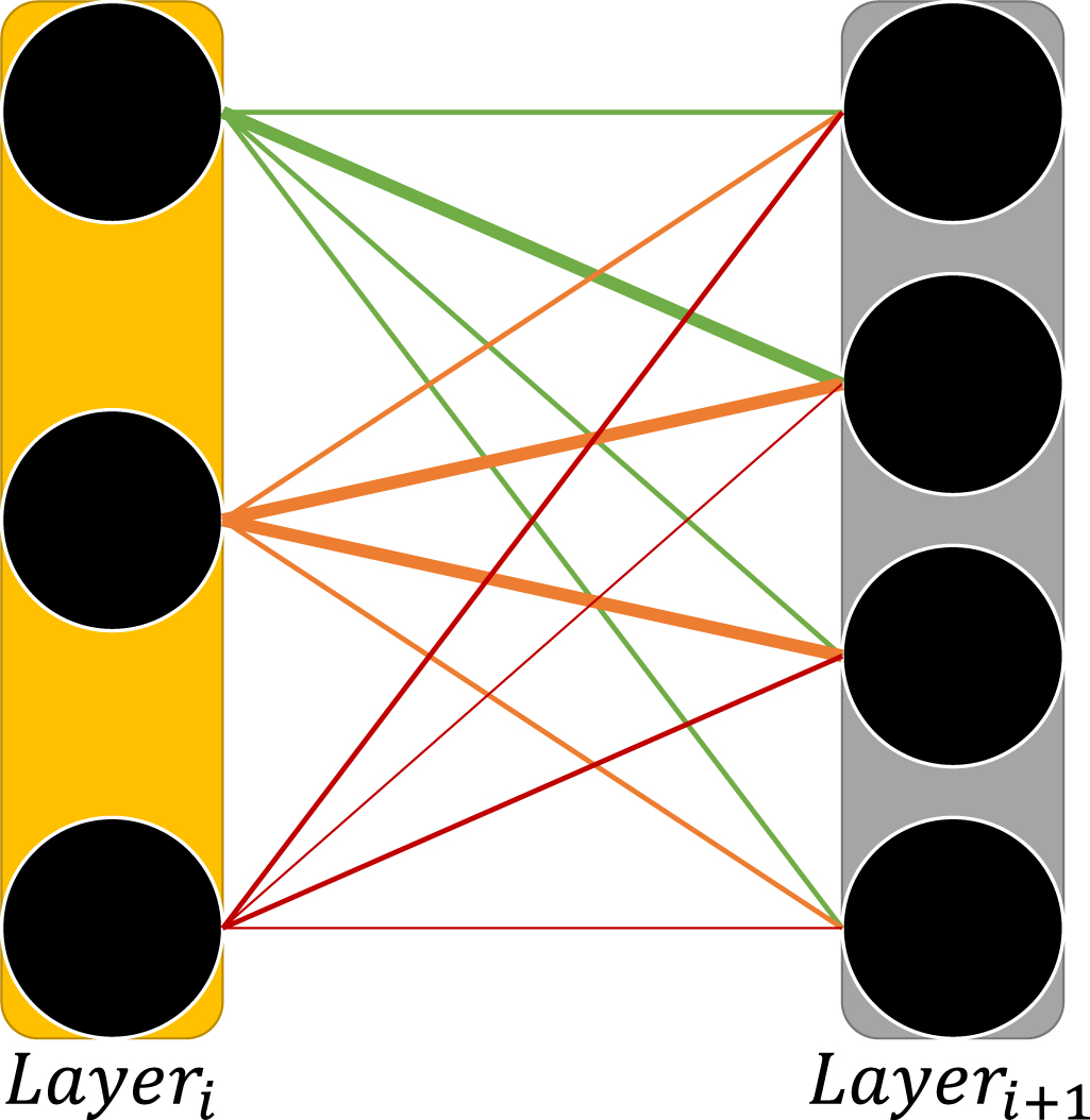Deep learning in optics—a tutorial - IOPscience