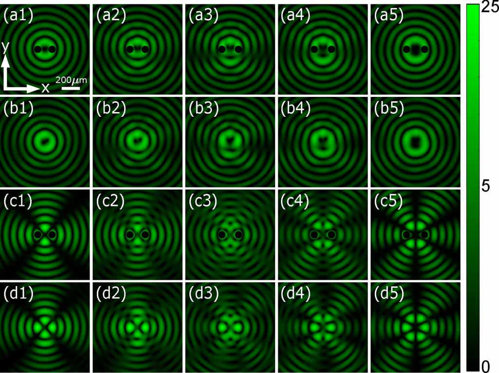 A new criterion for self-healing quantification of structured light ...
