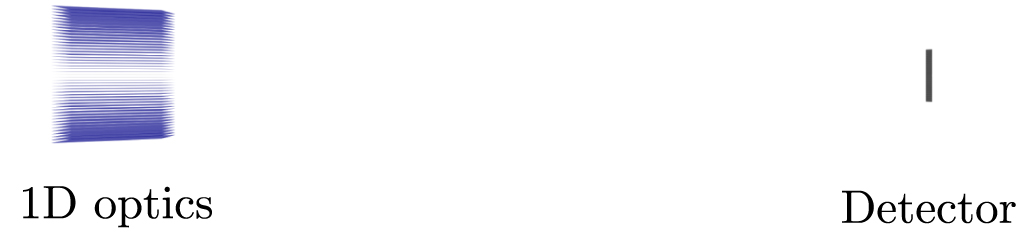 PyXLA: Python x-ray-tracing for Lobster-Eye application - IOPscience