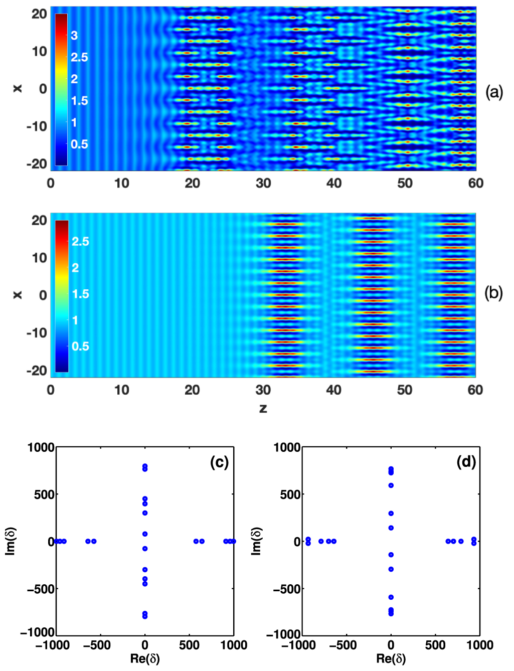 Nonlocal cubic and quintic nonlinear wave patterns in pure-quartic ...