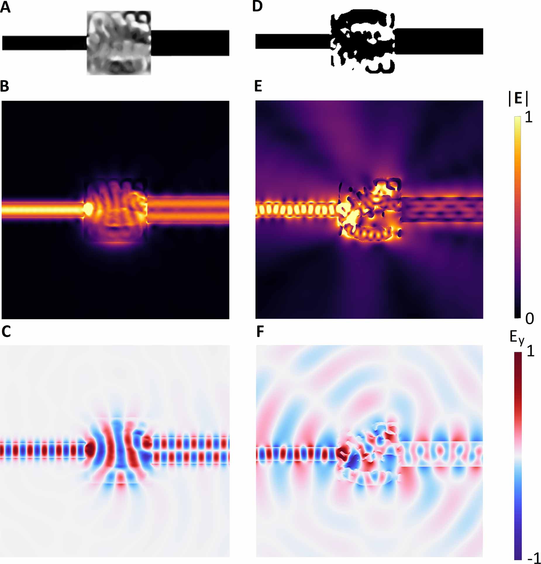 Inverse design of optical mode converters by topology optimization ...