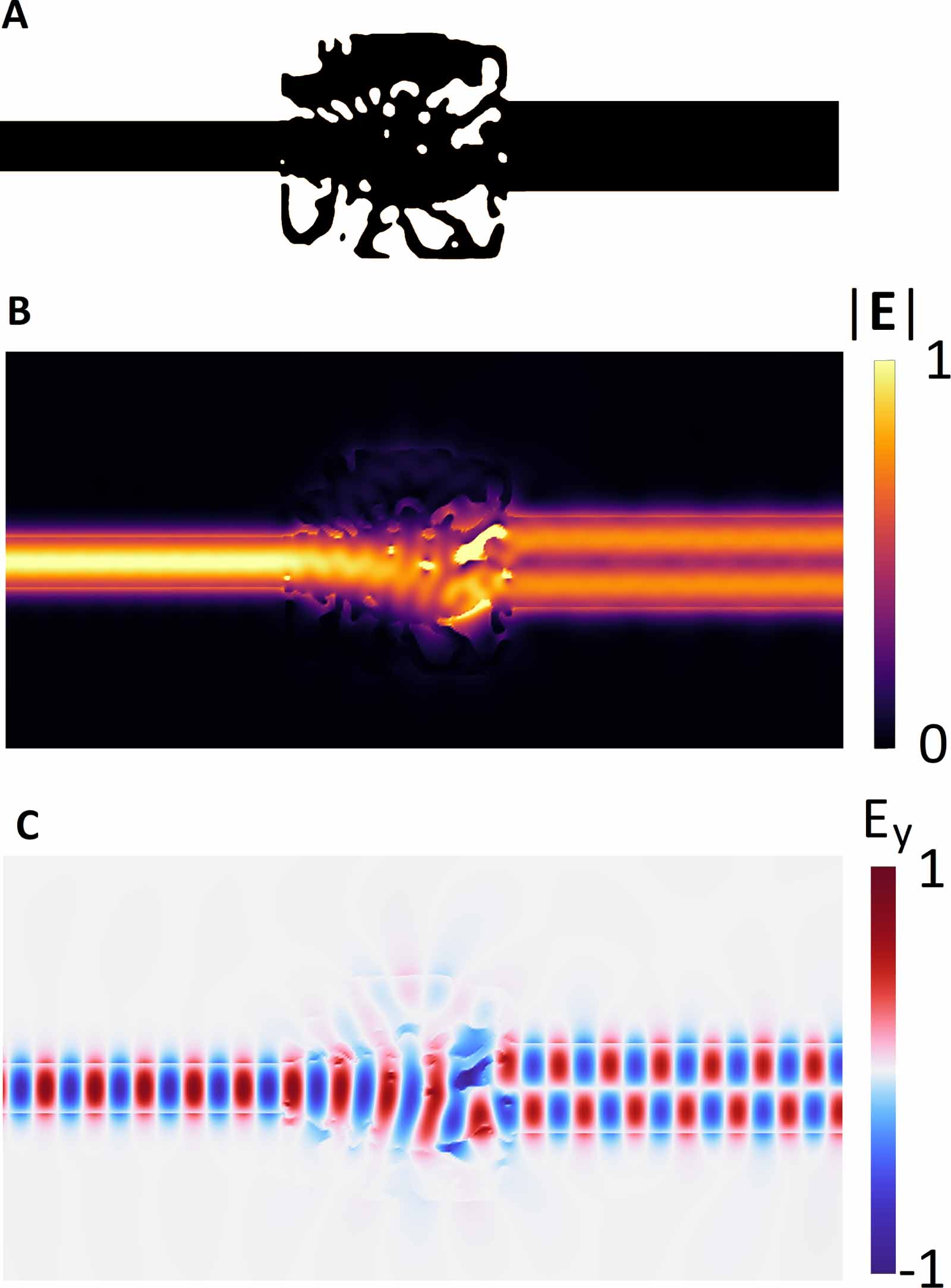 Inverse design of optical mode converters by topology optimization ...