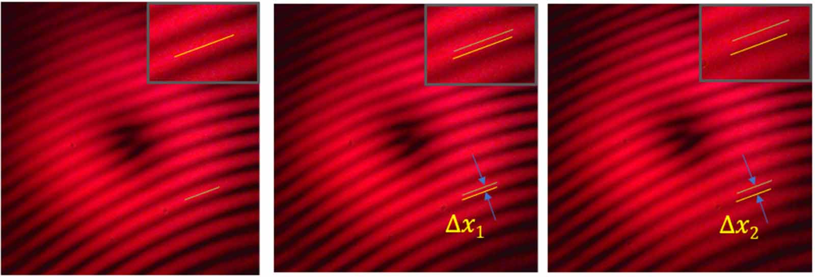 Vortex phase deterioration common-path interferometry - IOPscience