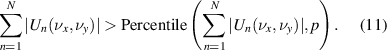 Fourier-transform-only method for random phase shifting interferometry - IOPscience