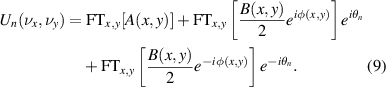 Fourier-transform-only method for random phase shifting interferometry ...