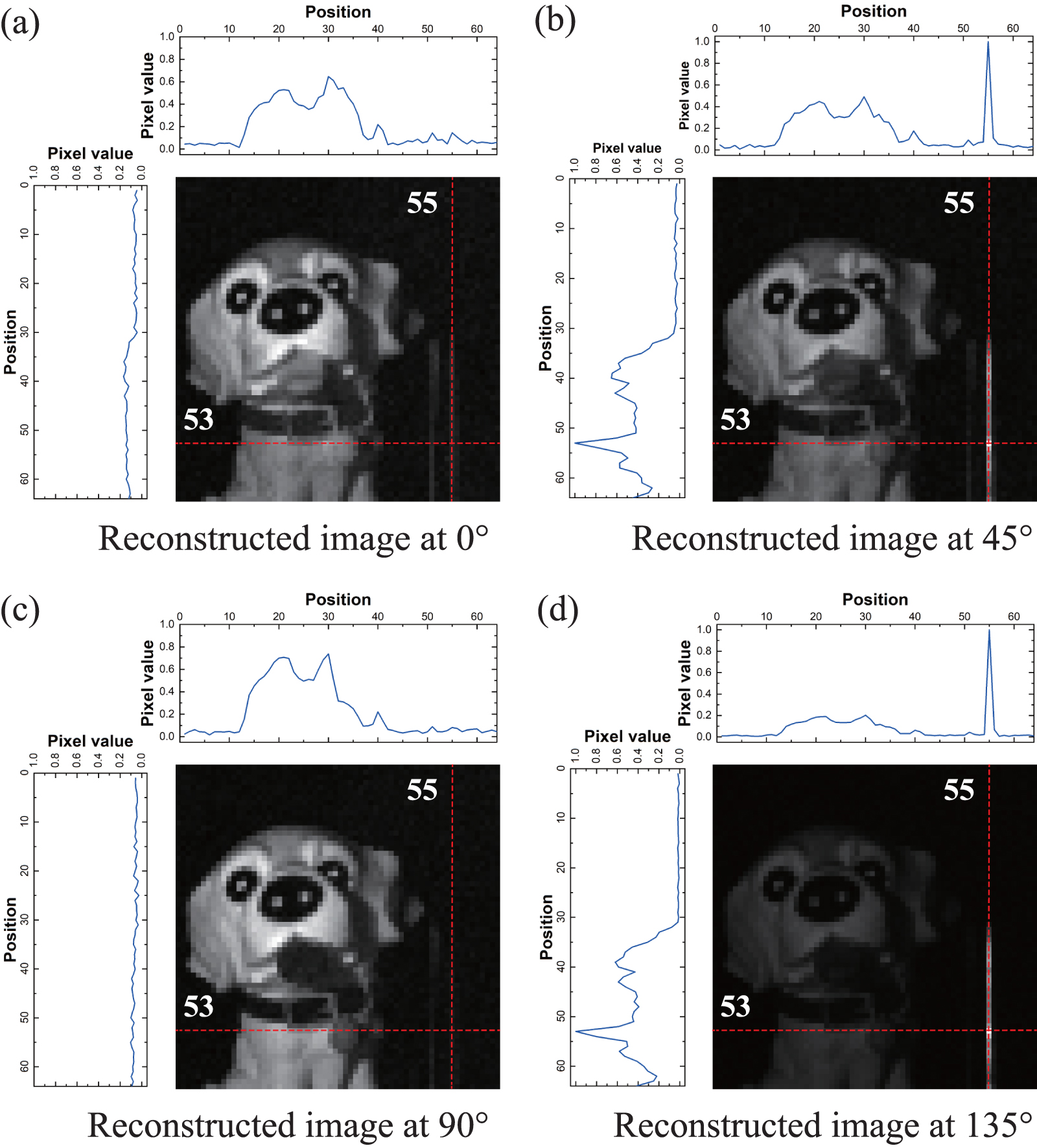Computational ghost imaging with adaptive intensity illumination for scenes featuring specular ...