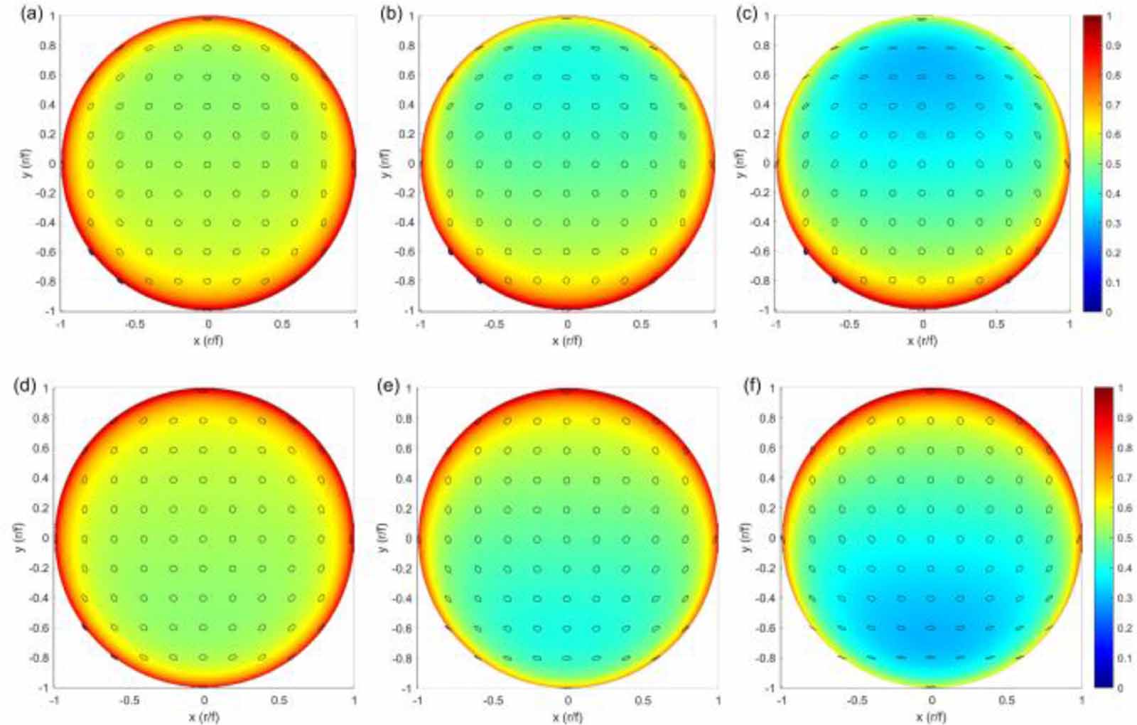 Creation and manipulation of optical Meron topologies in tightly ...