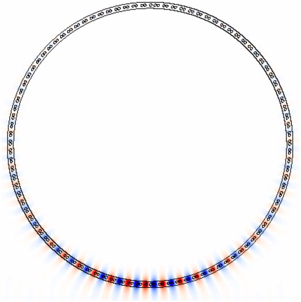 Implementation of the SSH model in an optical ring resonator - IOPscience