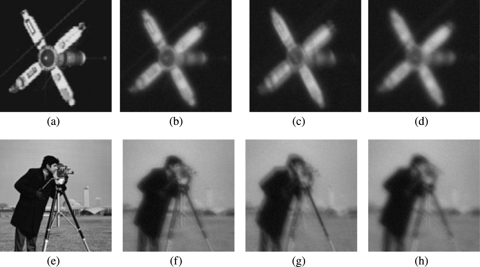Turbulent Image Deblurring Using A Deblurred Blur Kernel Iopscience