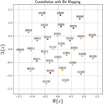 Roadmap on optical communications - IOPscience