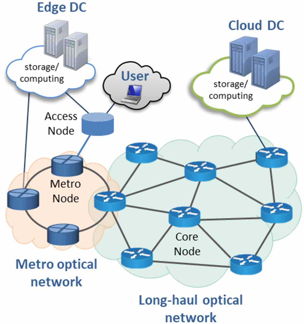 Roadmap on optical communications - IOPscience