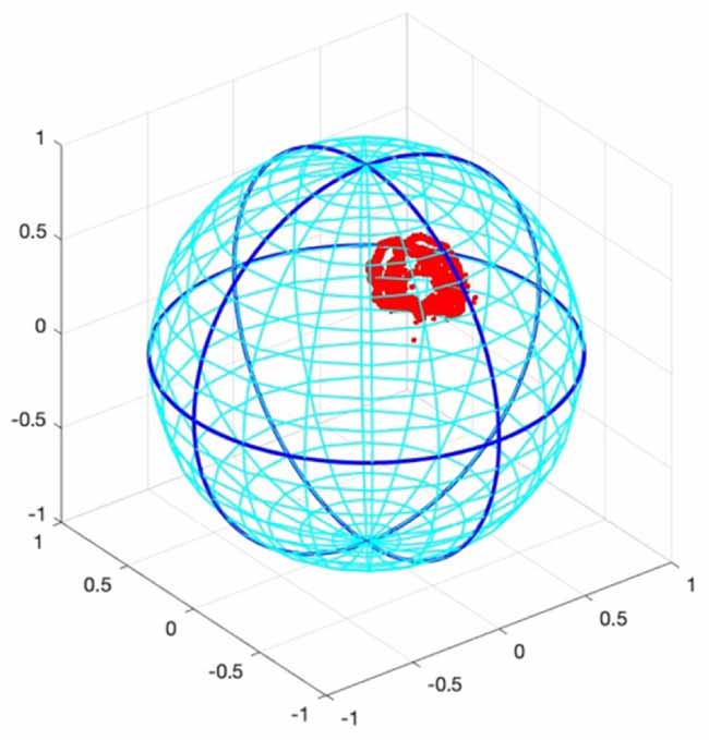 Roadmap on optical communications - IOPscience