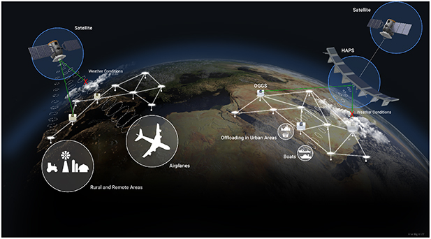 Roadmap on optical communications - IOPscience