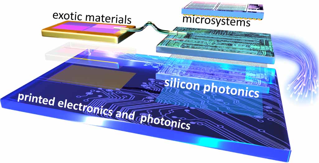 Roadmap on optical communications - IOPscience