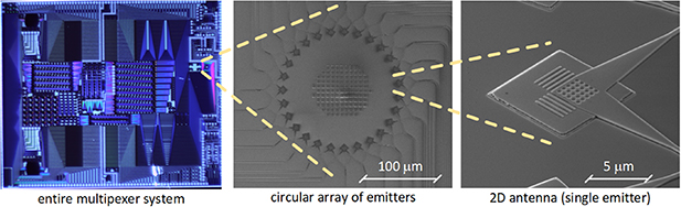 Roadmap on optical communications - IOPscience