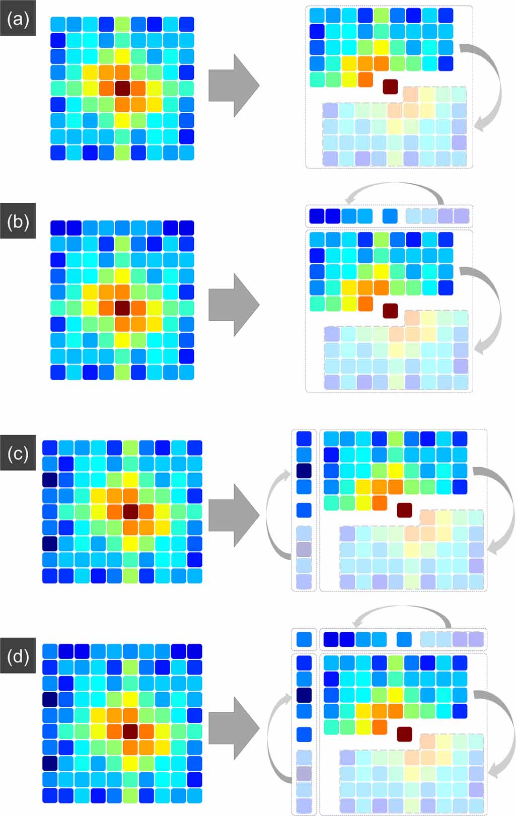 Technical details in Fourier single-pixel imaging - IOPscience