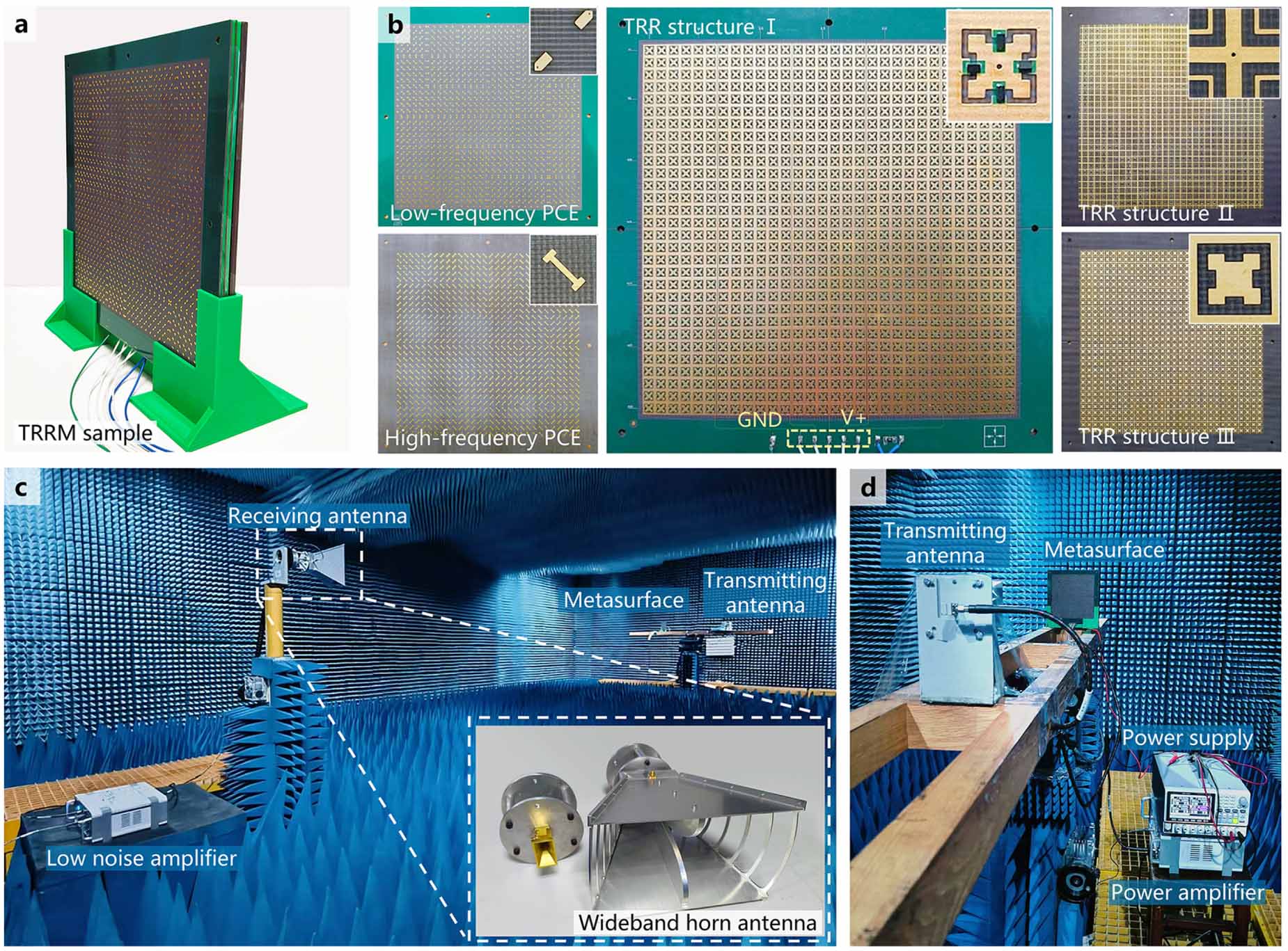 Reconfigurable metasurface with in-band transmission-reflection dynamic ...