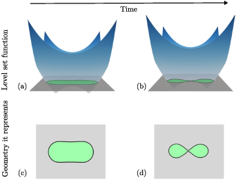 Transforming photonics: inverse design for optical cavity engineering ...