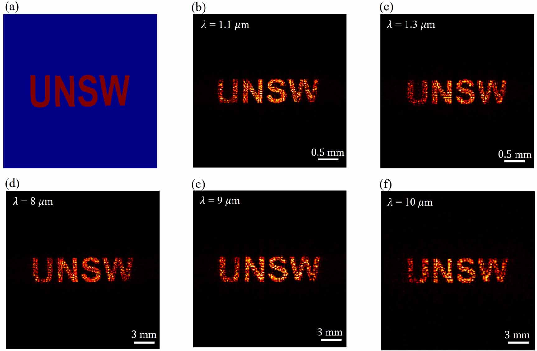 All-pass Si3N4 metasurface filter for advanced photonic applications ...