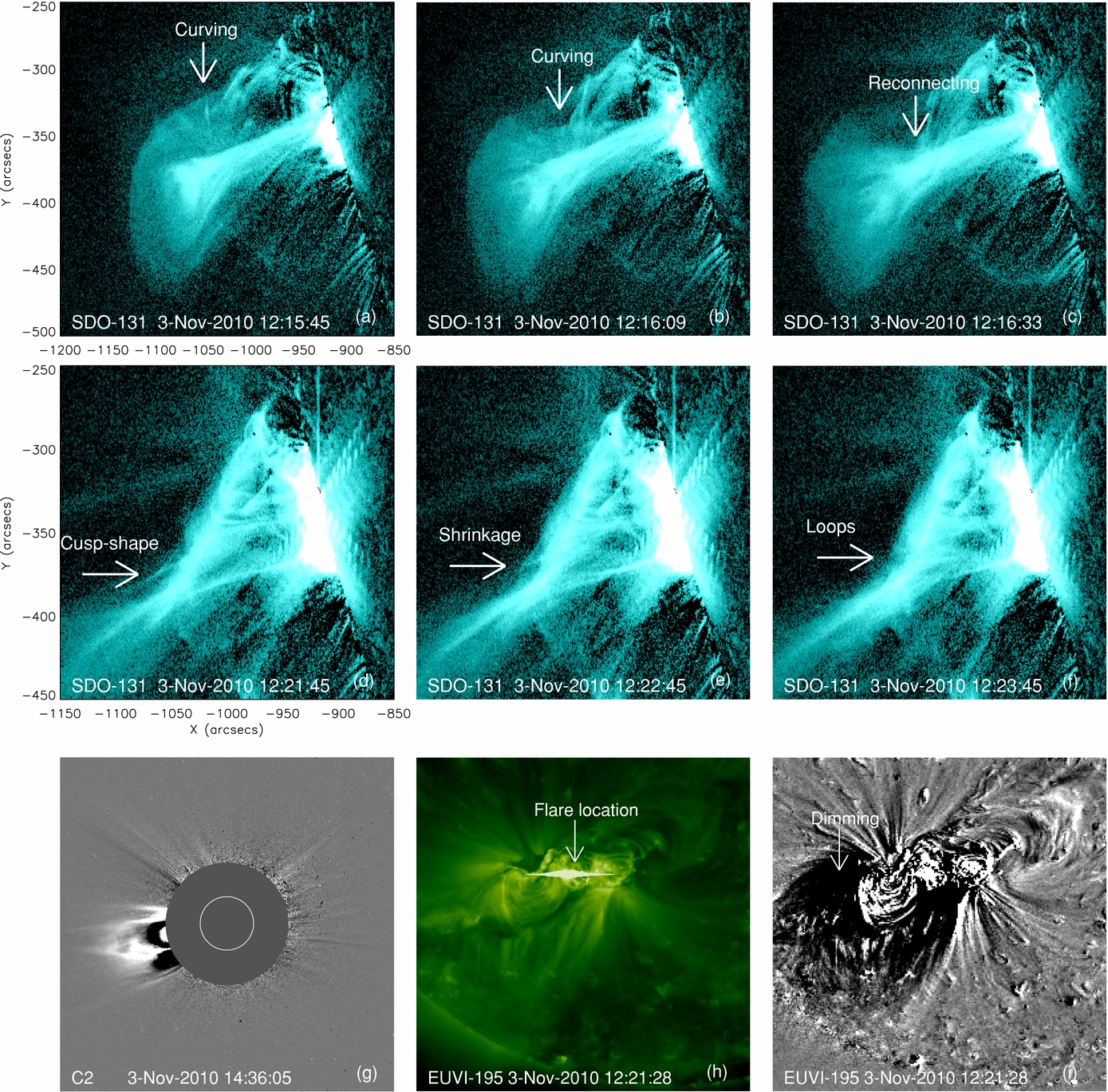 OBSERVING FLUX ROPE FORMATION DURING THE IMPULSIVE PHASE OF A SOLAR ...