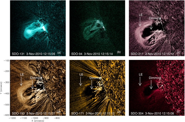 OBSERVING FLUX ROPE FORMATION DURING THE IMPULSIVE PHASE OF A SOLAR ...