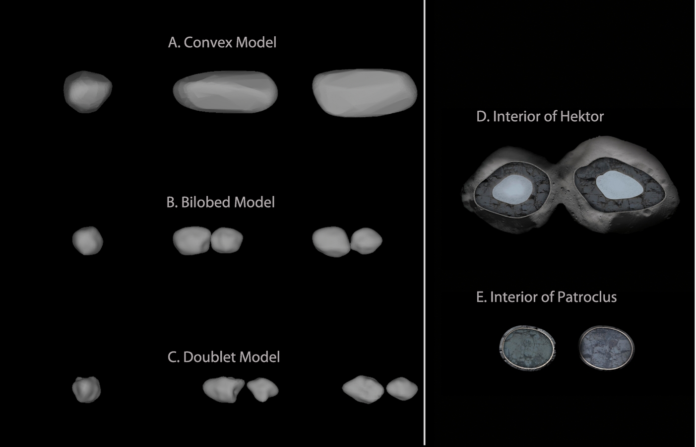 THE PUZZLING MUTUAL ORBIT OF THE BINARY TROJAN ASTEROID (624) HEKTOR ...