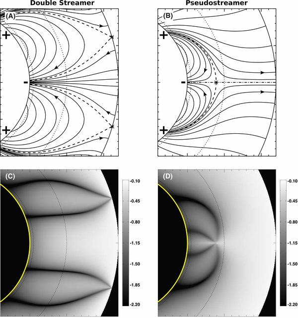 OBSERVATIONS OF A HYBRID DOUBLE-STREAMER/PSEUDOSTREAMER IN THE SOLAR ...
