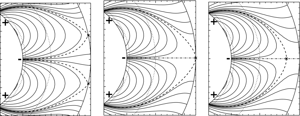 OBSERVATIONS OF A HYBRID DOUBLE-STREAMER/PSEUDOSTREAMER IN THE SOLAR ...