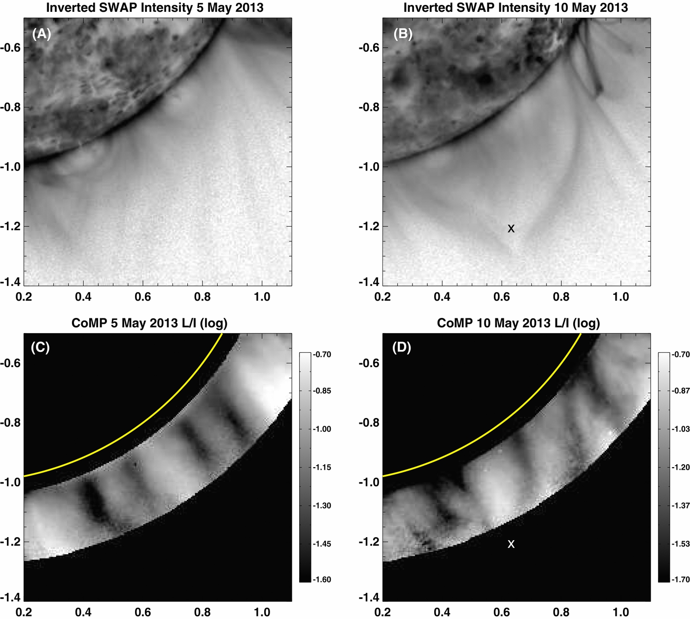 OBSERVATIONS OF A HYBRID DOUBLE-STREAMER/PSEUDOSTREAMER IN THE SOLAR ...