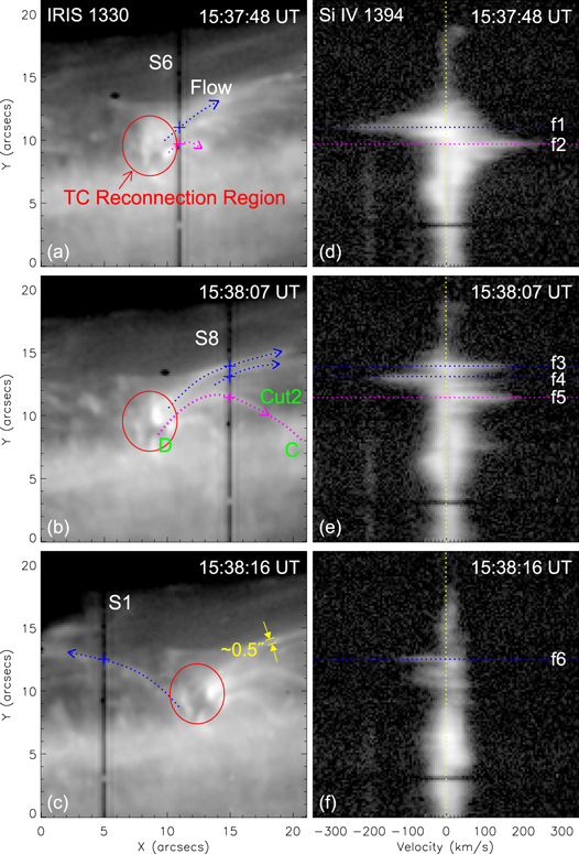 TETHER-CUTTING RECONNECTION BETWEEN TWO SOLAR FILAMENTS TRIGGERING ...
