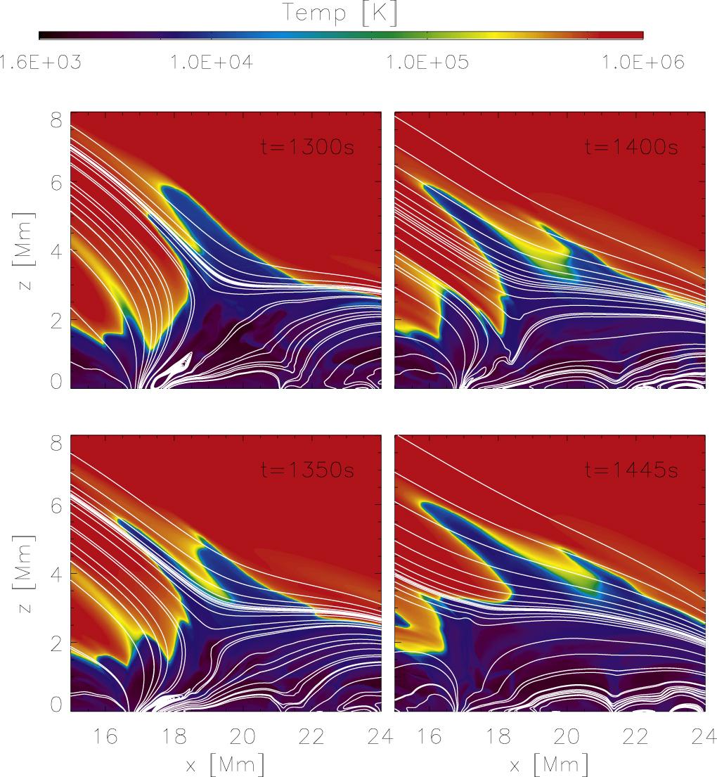 ON THE MISALIGNMENT BETWEEN CHROMOSPHERIC FEATURES AND THE MAGNETIC FIELD ON THE SUN - IOPscience
