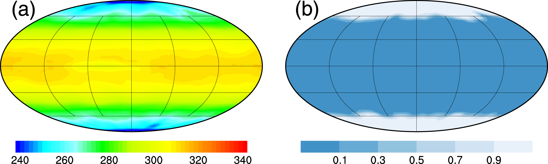 Climate and Habitability of Kepler 452b Simulated with a Fully Coupled ...