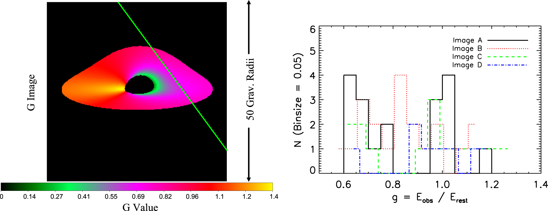 Probing Extragalactic Planets Using Quasar Microlensing - IOPscience