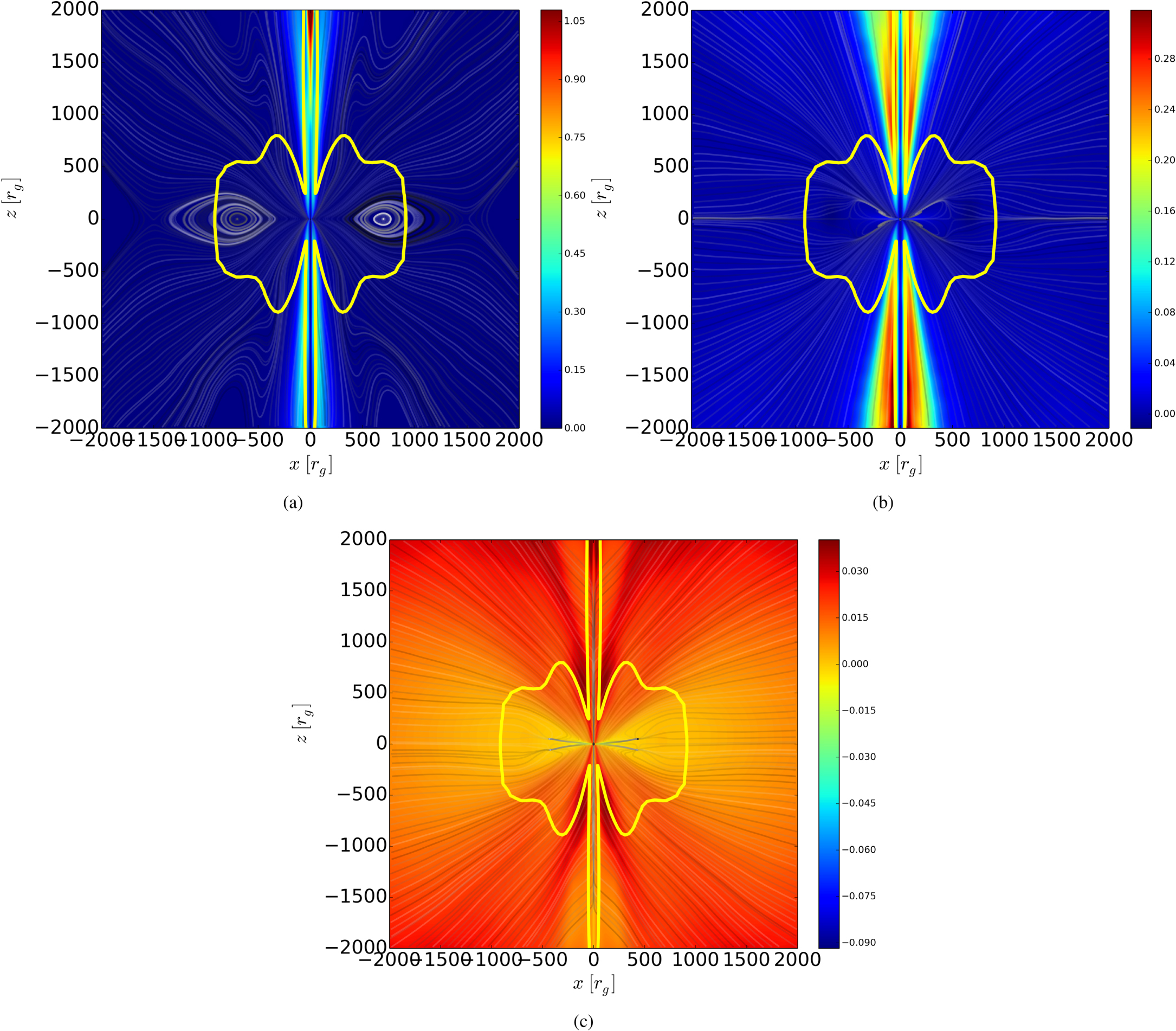 A Unified Model for Tidal Disruption Events - IOPscience
