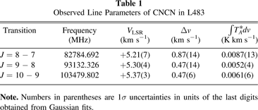 Discovery of Interstellar Isocyanogen (CNCN): Further Evidence that ...