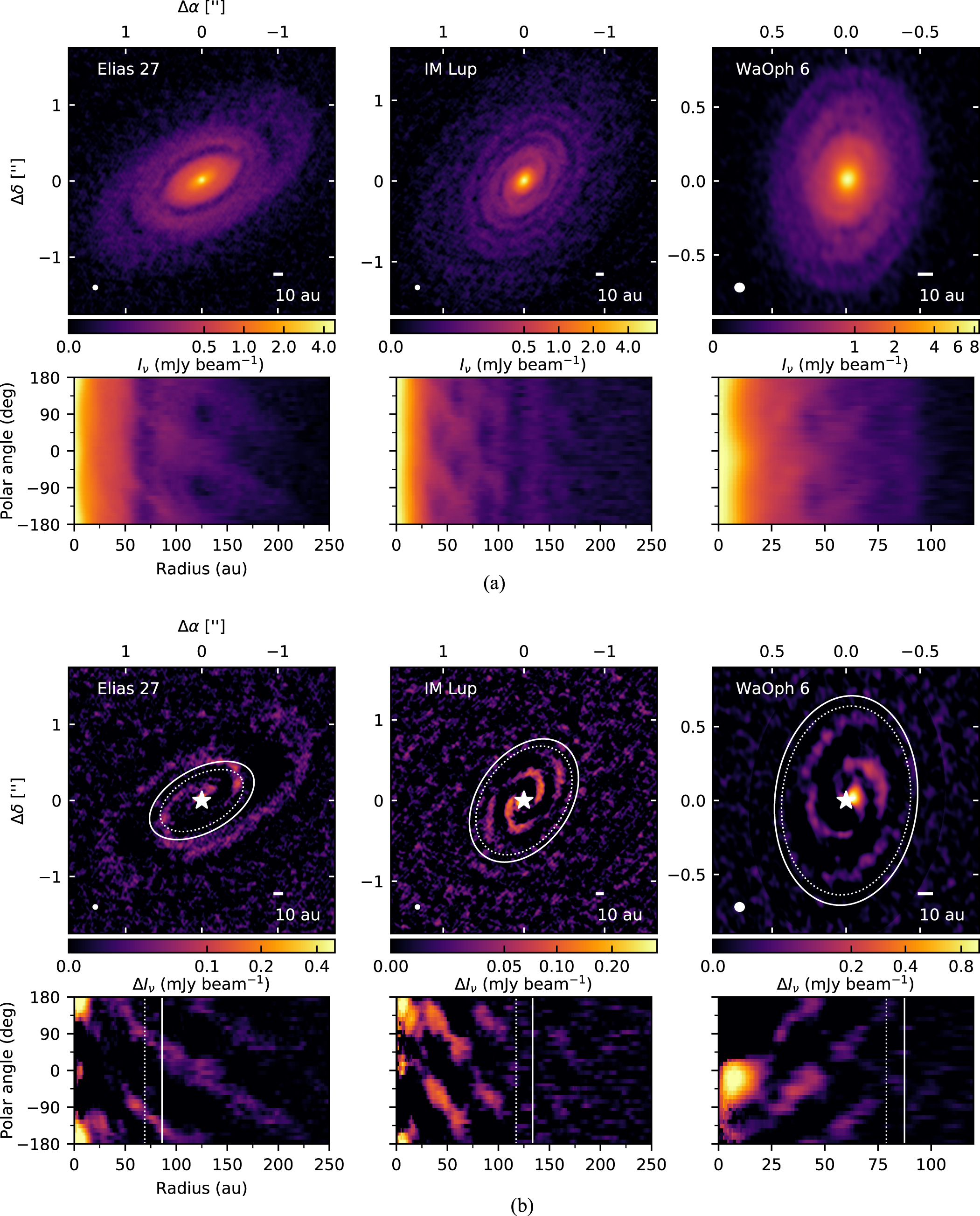 The Disk Substructures at High Angular Resolution Project (DSHARP). III. Spiral Structures in ...