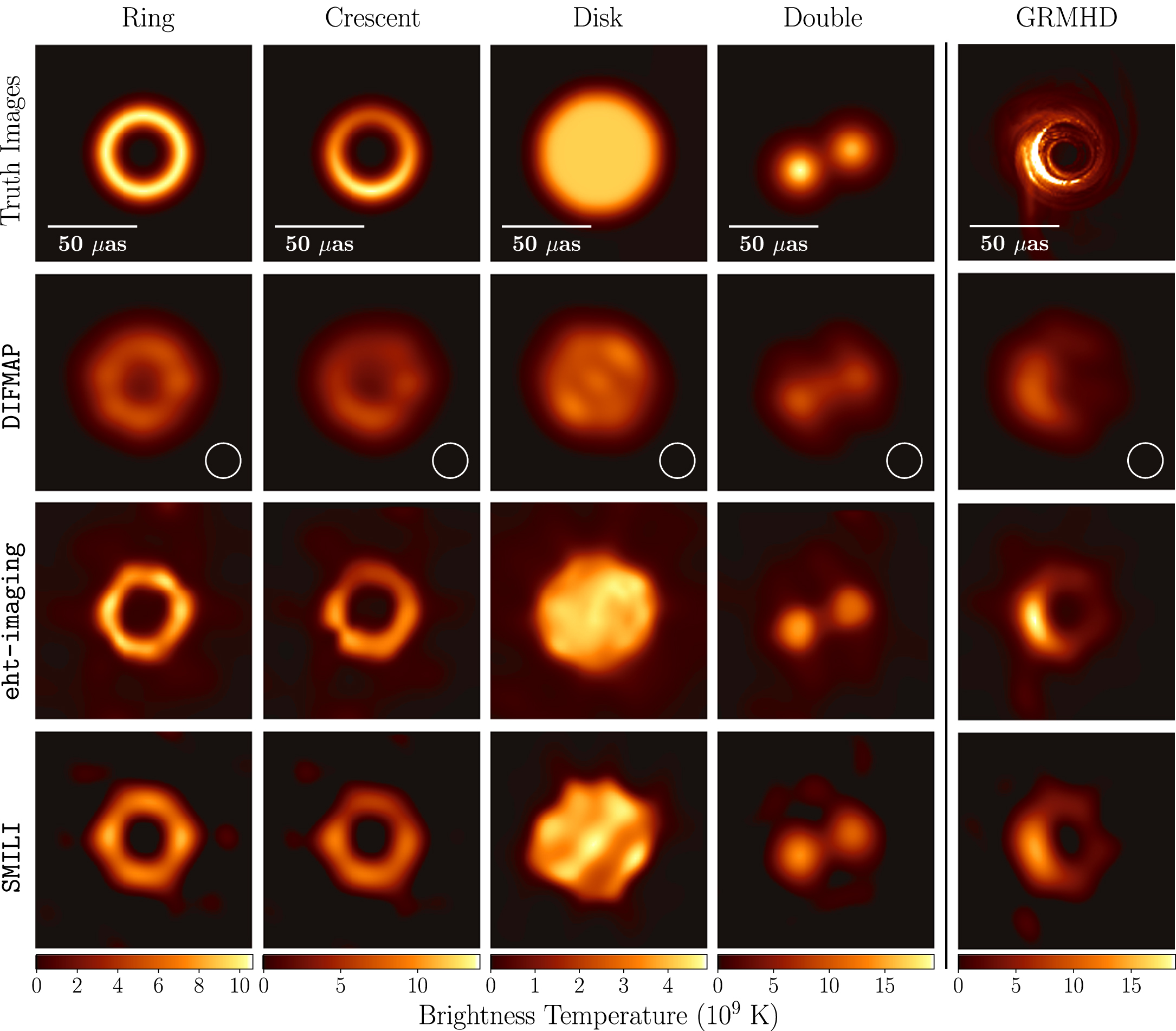 First M87 Event Horizon Telescope Results. IV. Imaging the Central ...