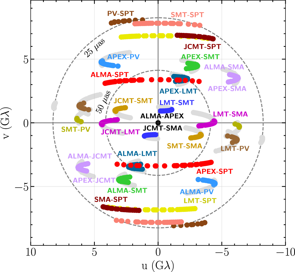 First M87 Event Horizon Telescope Results. IV. Imaging the Central ...