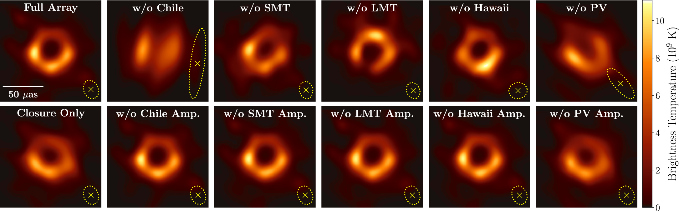 First M87 Event Horizon Telescope Results. IV. Imaging the Central ...