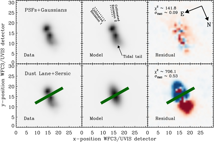 Discovery of a Close-separation Binary Quasar at the Heart of a z ∼ 0.2 ...