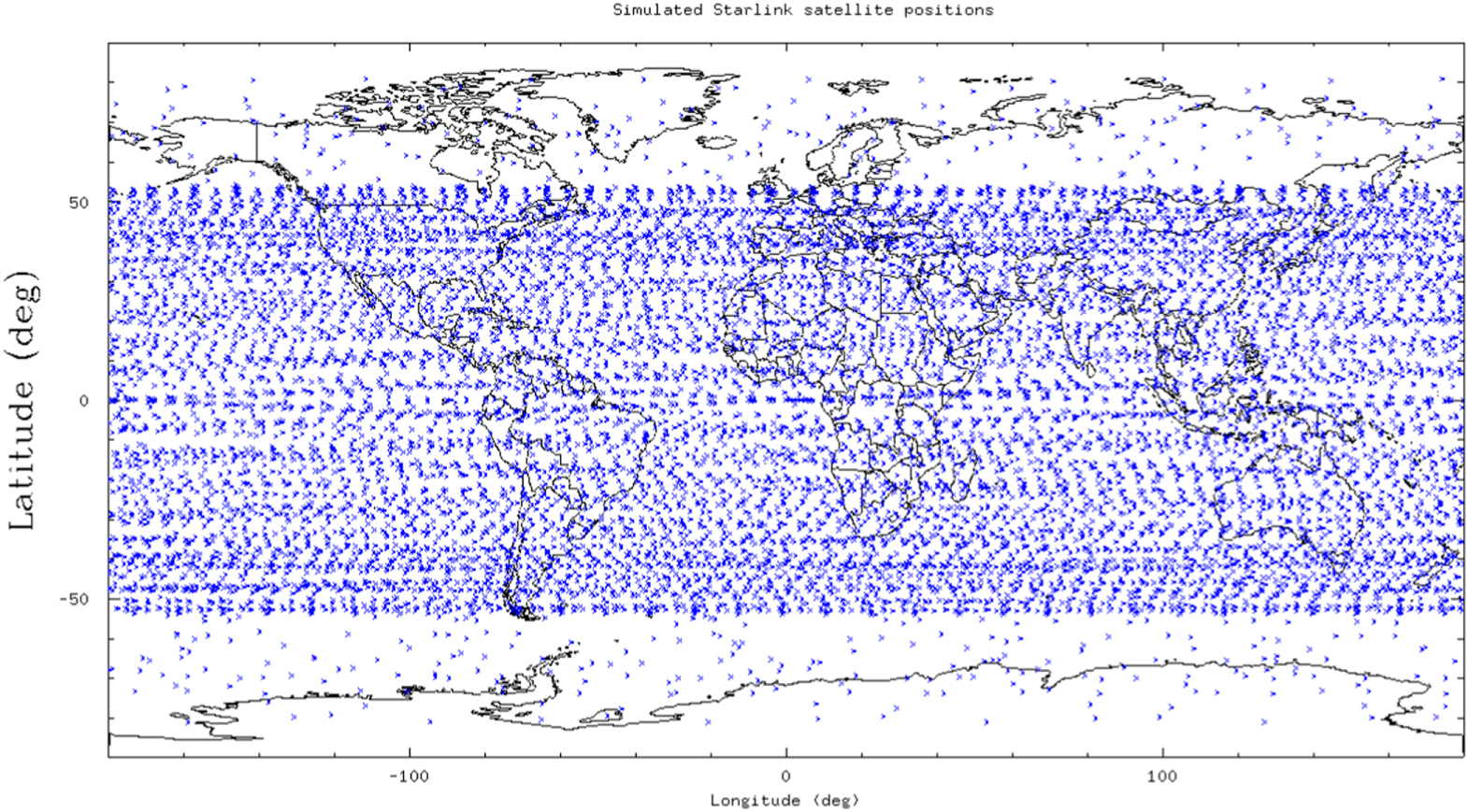 The Low Earth Orbit Satellite Population and Impacts of the SpaceX ...