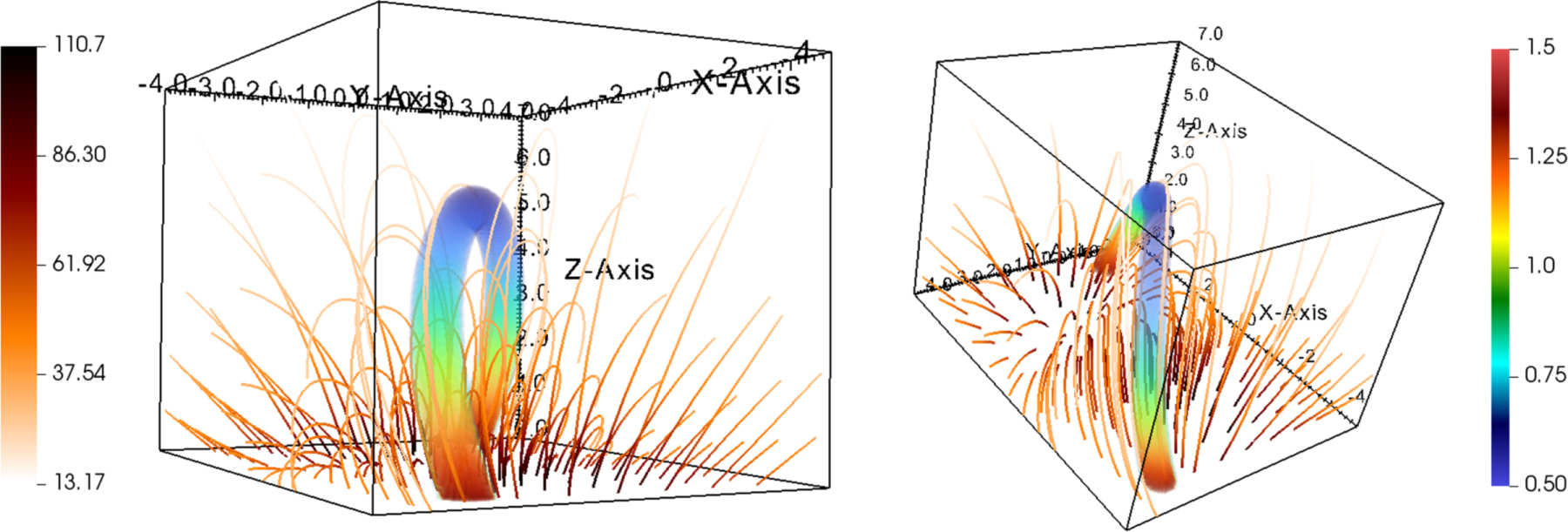 Standing Kink Waves in Sigmoid Solar Coronal Loops: Implications for ...
