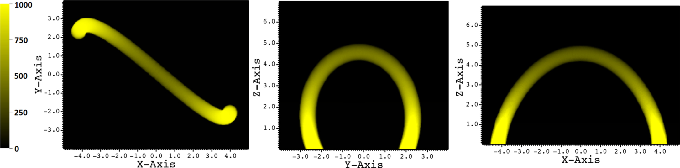 Standing Kink Waves in Sigmoid Solar Coronal Loops: Implications for ...