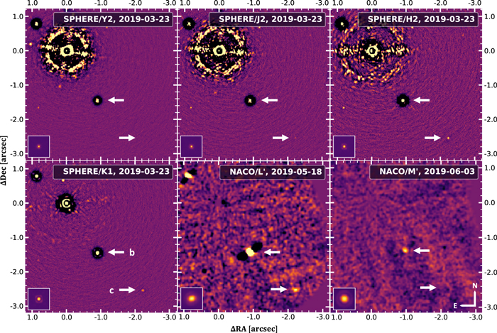 Two Directly Imaged, Wide-orbit Giant Planets around the Young, Solar ...