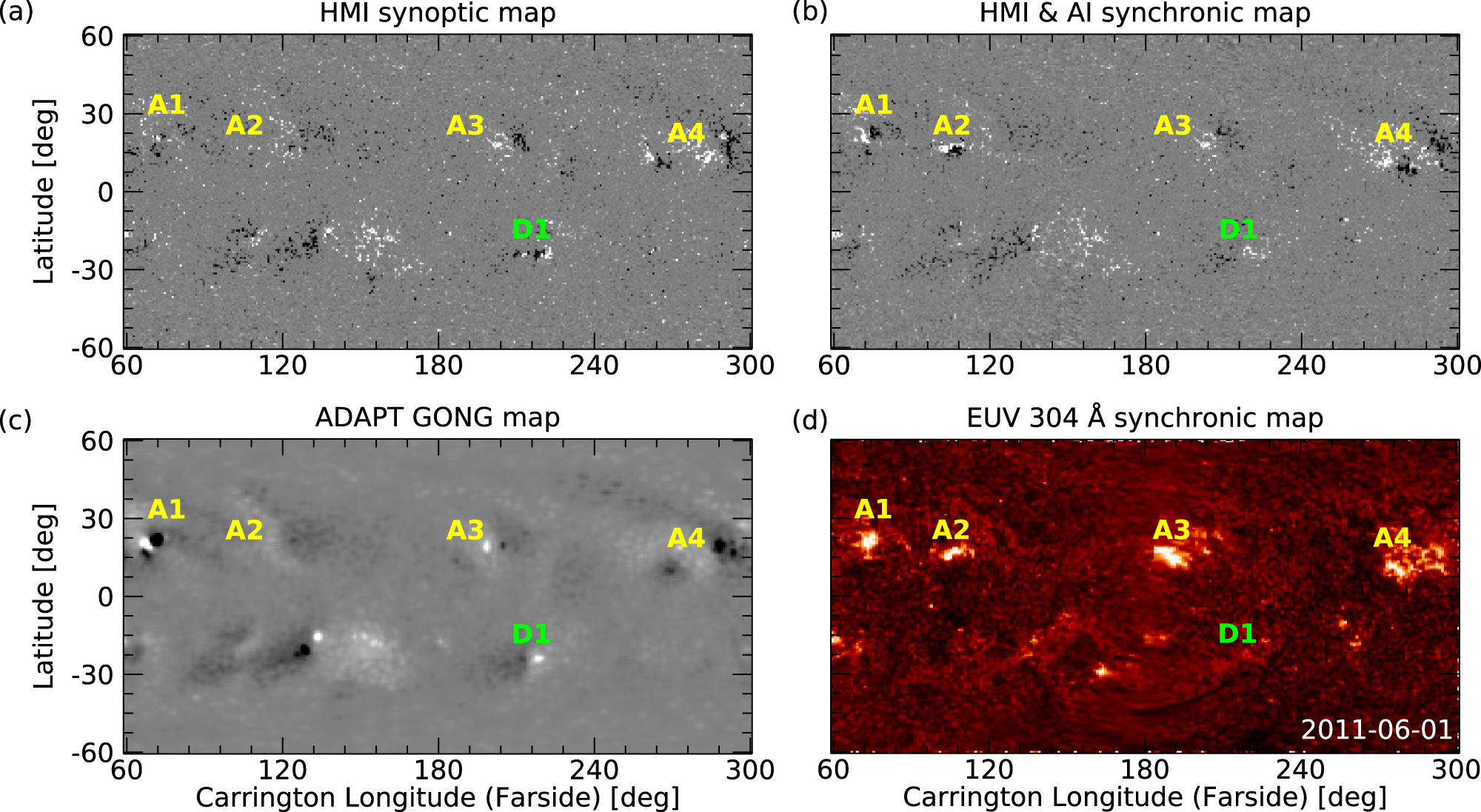 Solar Coronal Magnetic Field Extrapolation from Synchronic Data with AI ...